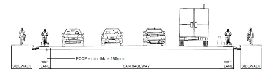 PH issues landmark guidelines on bike lanes – Ilonggo Engineer
