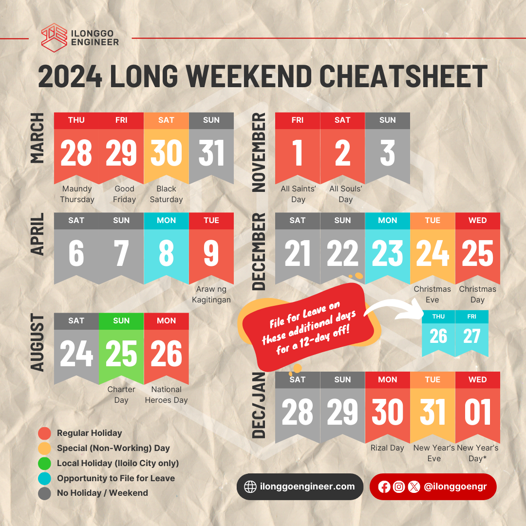 How to get 12 days of vacation this December 2024 – Ilonggo Engineer